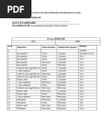Tabel Scale | PDF