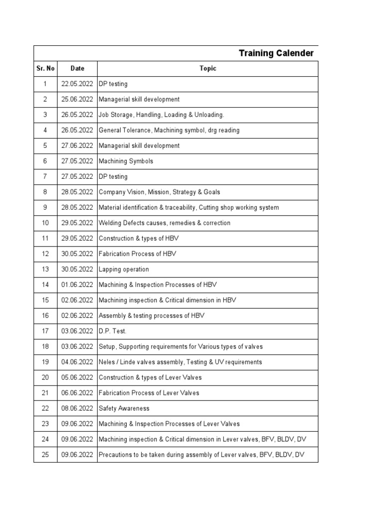 Training Calender Upto June 2022 | PDF | Metal Fabrication | Metalworking