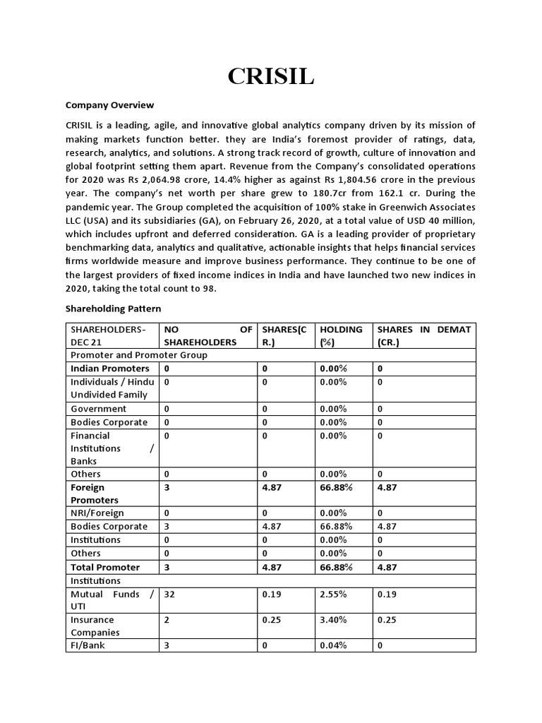 CRISIL | PDF | Credit Rating Agency | Chief Financial Officer
