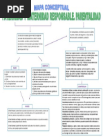 Infografiausodeimagen | PDF