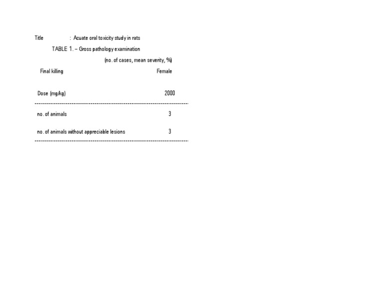 Table 1 | PDF