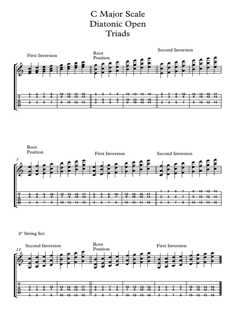 11 Diatonic Major Scale Open Triads | PDF