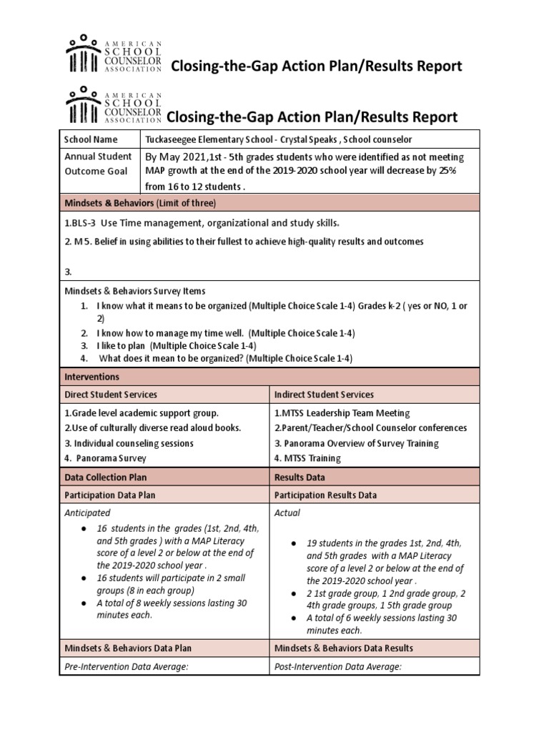 Closing-the-Gap Action Plan/Results Report: by May 2021 | PDF | School ...