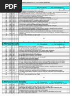 C-TPAT Audit Checklist Overview | PDF