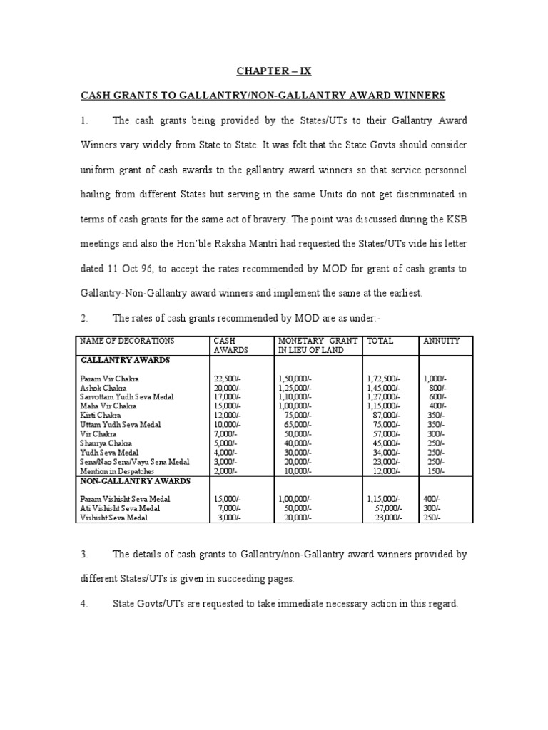 Cash Grants for Gallantry Award Winners | PDF | Courage | Awards