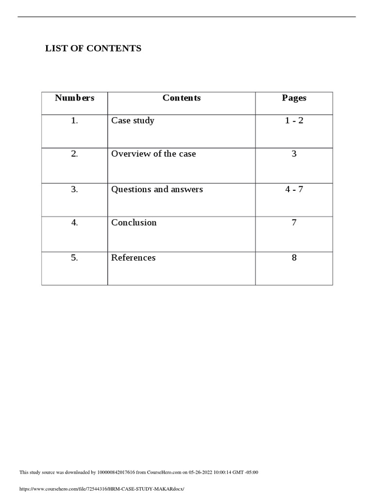 List of Contents: 1. Case Study 1 - 2 | PDF | Employment | Competitive ...