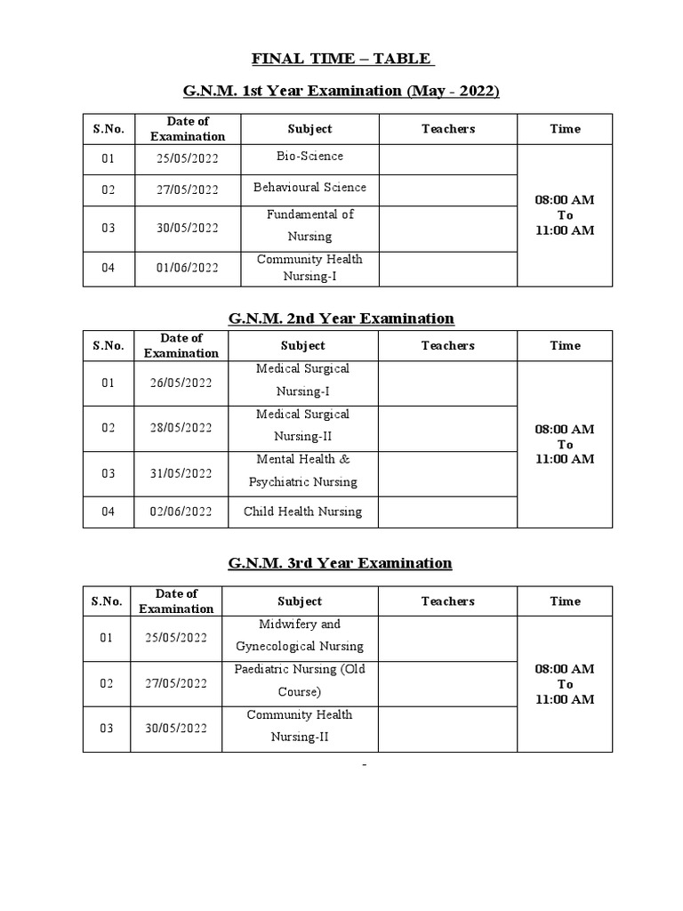 G.N.M. Exam Schedule May 2022 | PDF