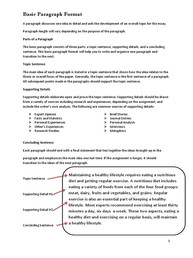 Basic Paragraph Format: Parts of A Paragraph | PDF | Paragraph | Vegetables