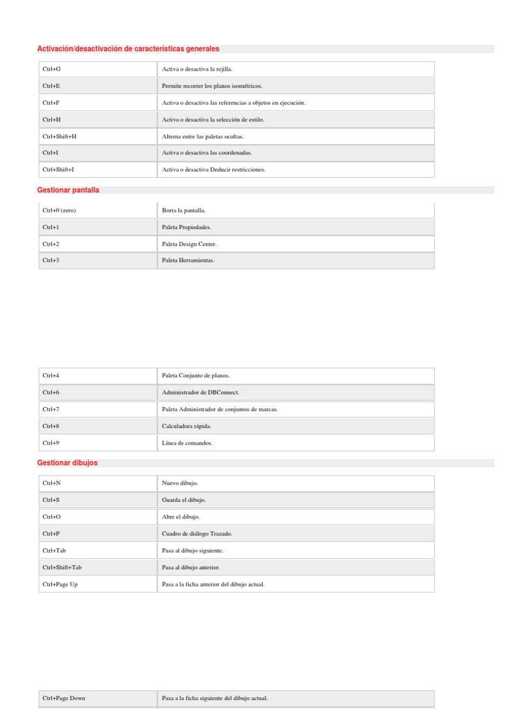 Comandos Autocad Español | PDF | Ventana (informática) | Dibujo