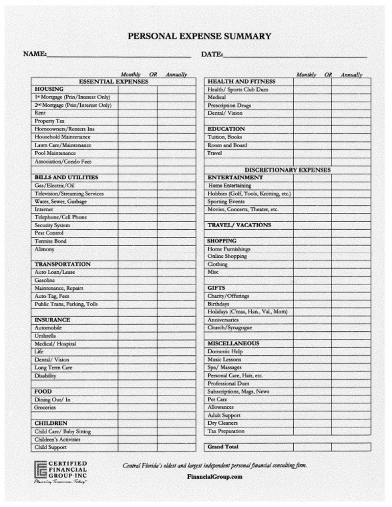 Expense Summary | PDF