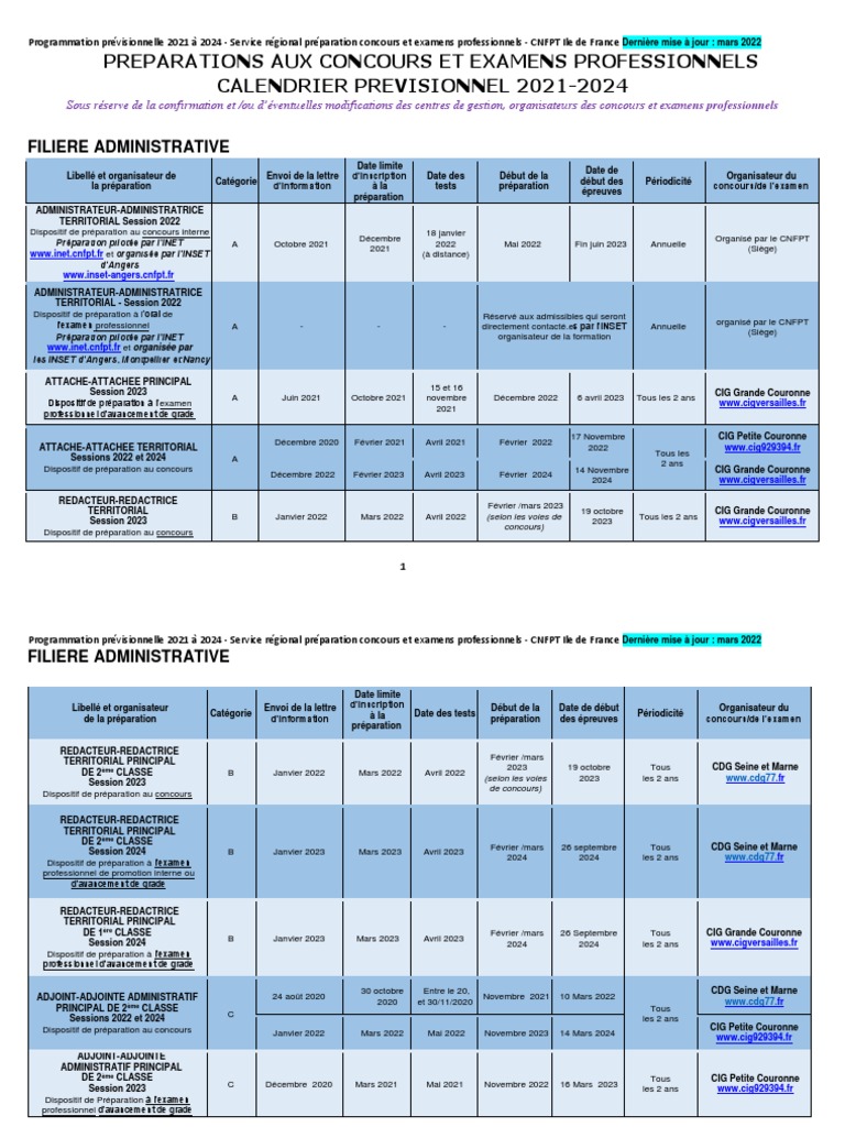 Calendrier Concours CNFPT 2021-2024 | PDF