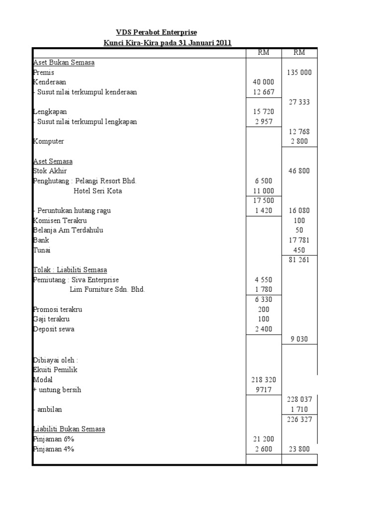 Kunci Kira-Kira | PDF