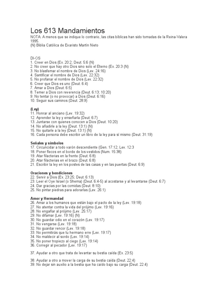 Los 613 Mandamientos | PDF | Idolatría