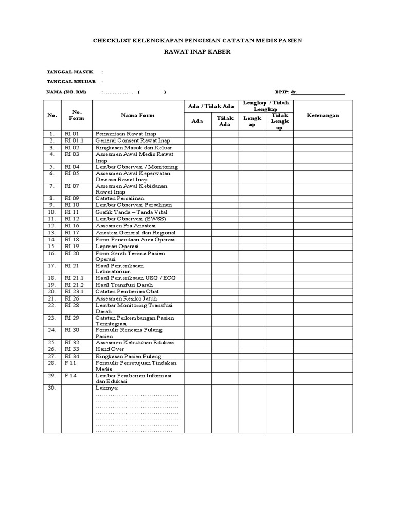 Checklist KLPCM Rawat Inap | PDF