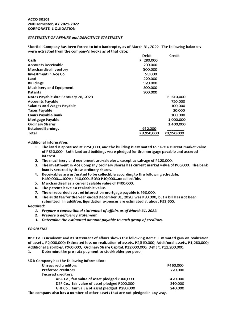 Statement of Affairs and Deficiency Account | PDF | Book Value ...