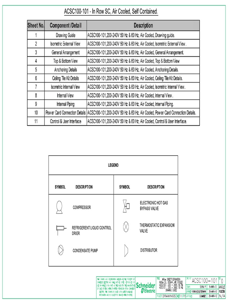 JSHR-8SV8QR - R1 - en Apc Pequeño | PDF