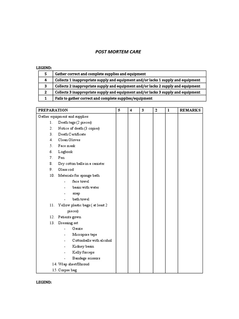 Post Mortem Care: Preparation 5 4 3 2 1 Remarks | Download Free PDF | Morgue | Autopsy