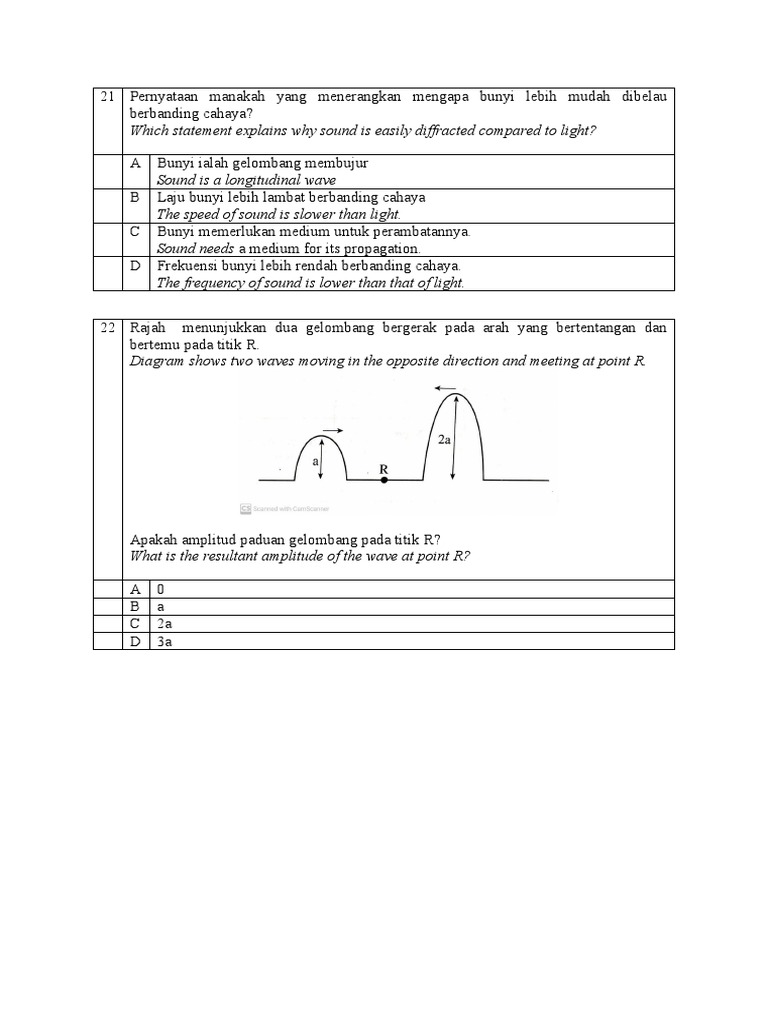 Fizik Tingkatan 4 | PDF