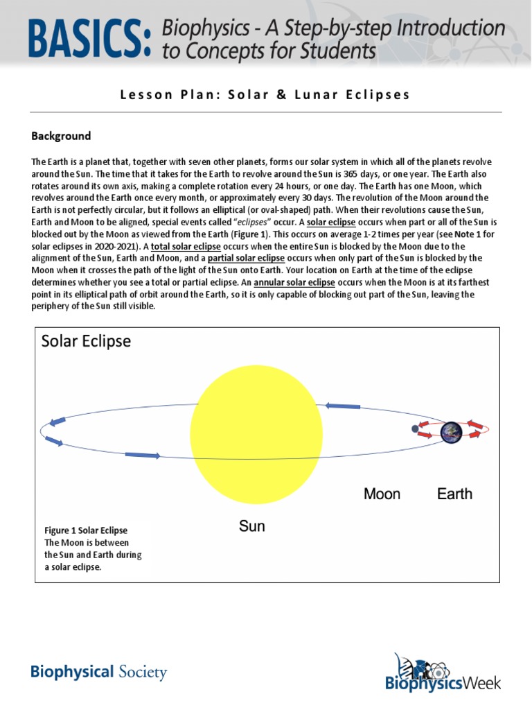 Lesson Plan: Solar & Lunar Eclipses: Background | PDF | Solar Eclipse ...