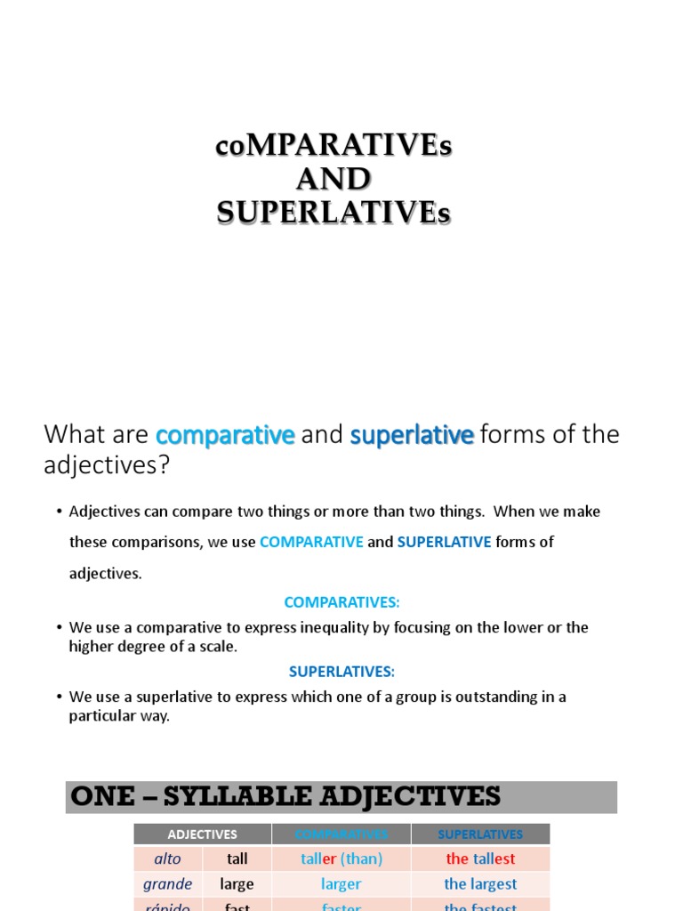 A Comprehensive Guide to Comparative and Superlative Adjectives in ...