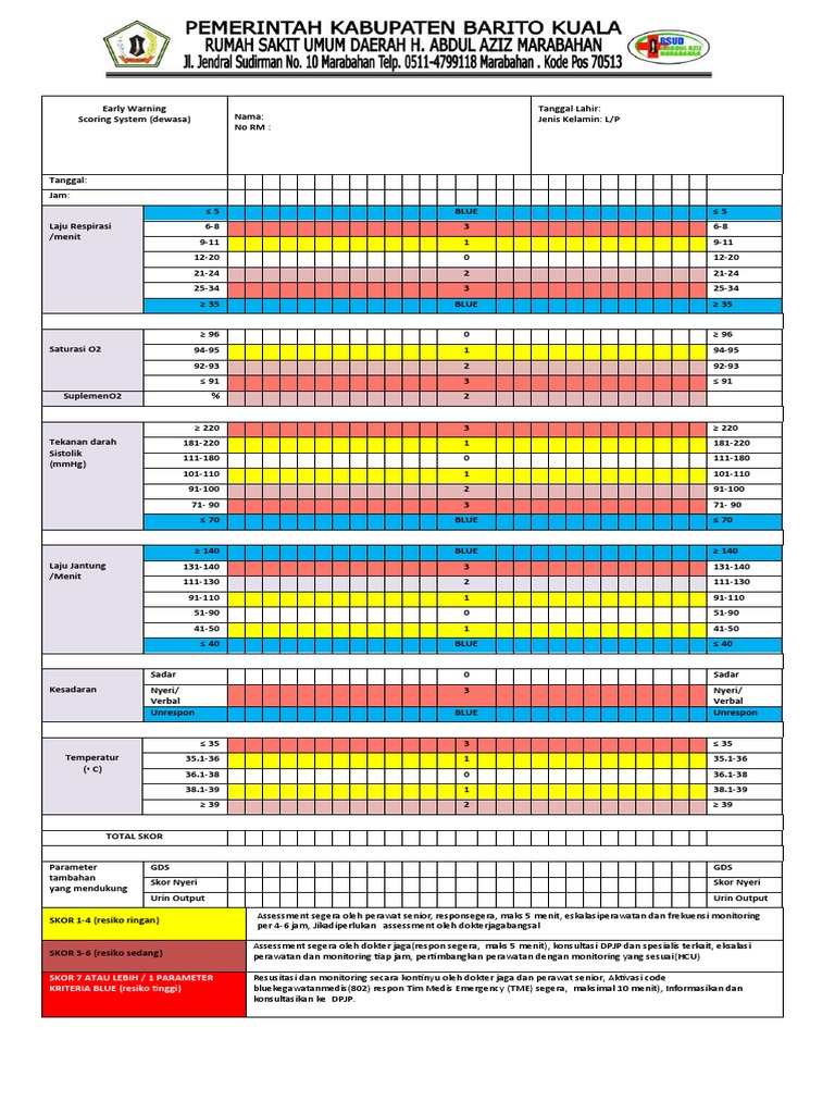 Ews Dewasa Edit Part 2 | PDF