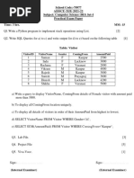 TYBBA (CA) Sem V Practical Slips | PDF