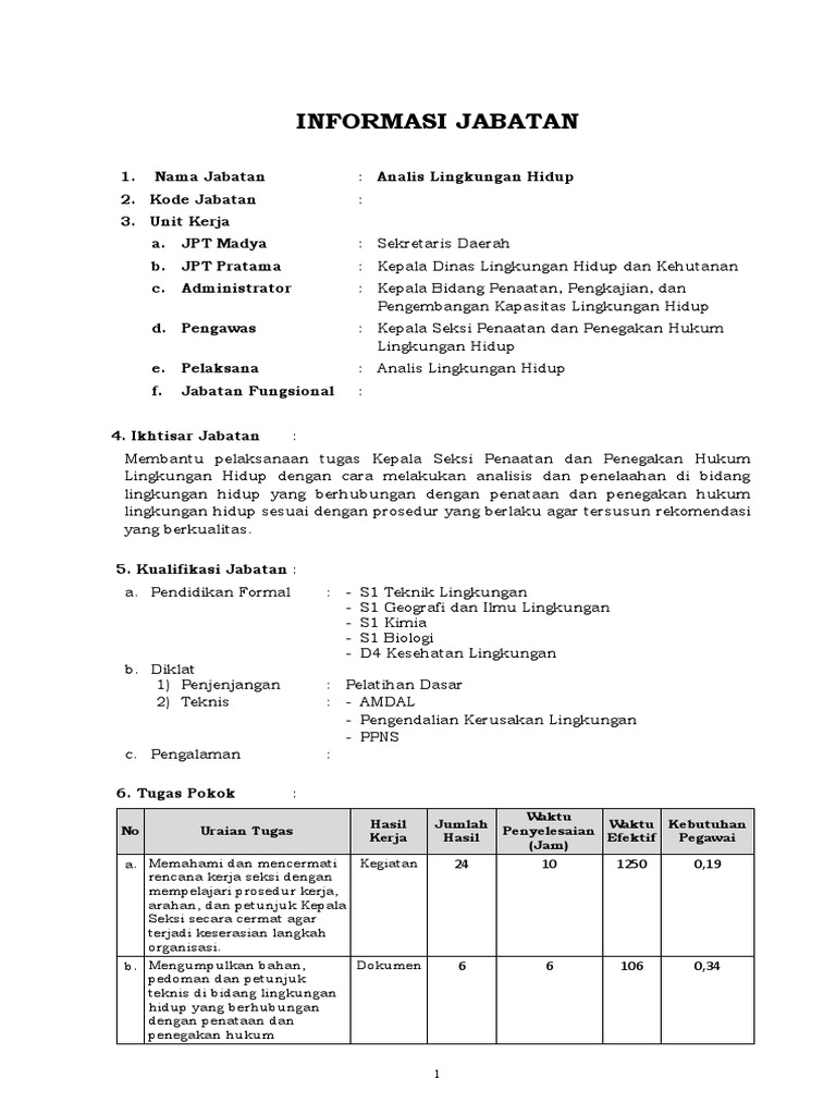 Contoh Informasi Jabatan | PDF