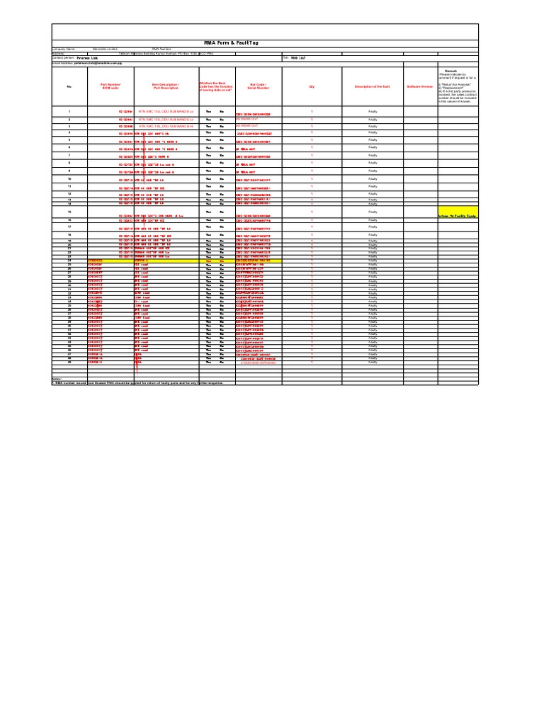 RMA Form & Fault Tag: Return TX Faulty Equip | PDF | Computing ...