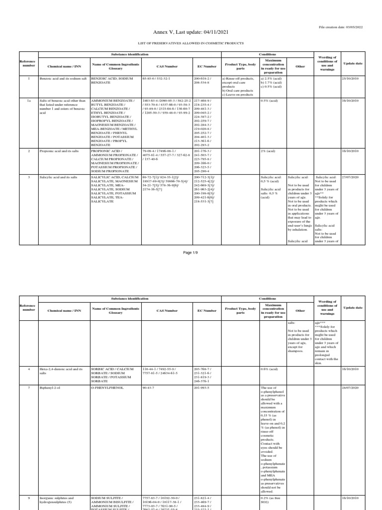 COSING - Annex V - v2 | PDF | Salt (Chemistry) | Mercury (Element)
