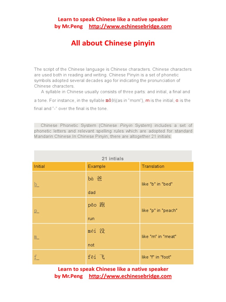 Chinese Pin Yin Mandarin Pinyin Chart | PDF | Pinyin | Chinese Language