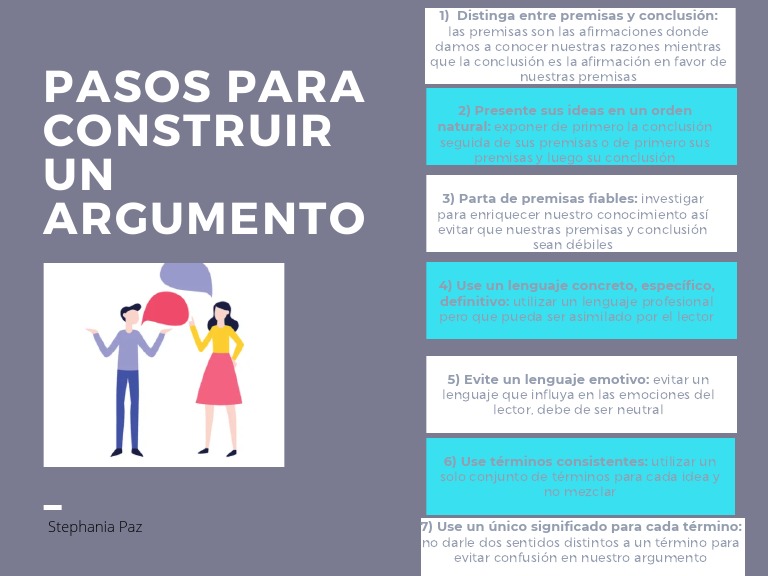 PAsos para Construir Un Argumento | PDF