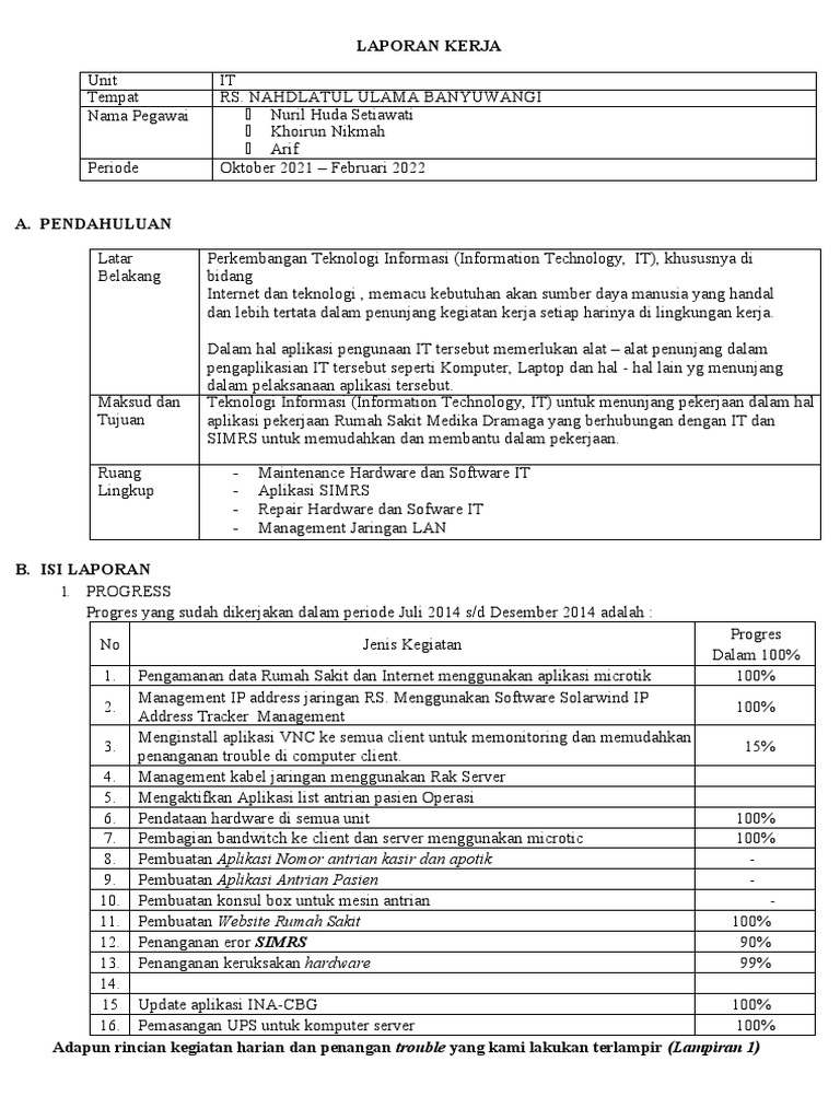 Toaz - Info Laporan Kerja It Support PR | PDF
