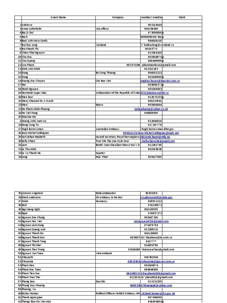 KH VIP Tại Nhà Hàng Metropole | PDF | Hanoi | Vietnam
