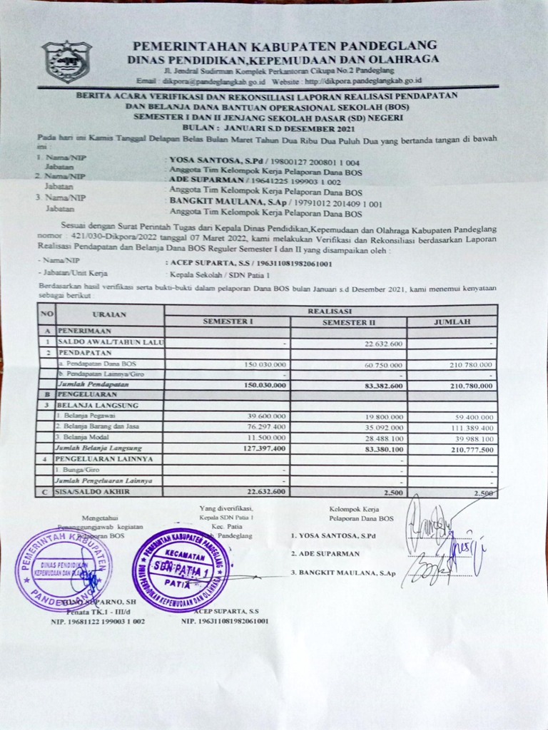 BA Rekon BOS 2021 | PDF