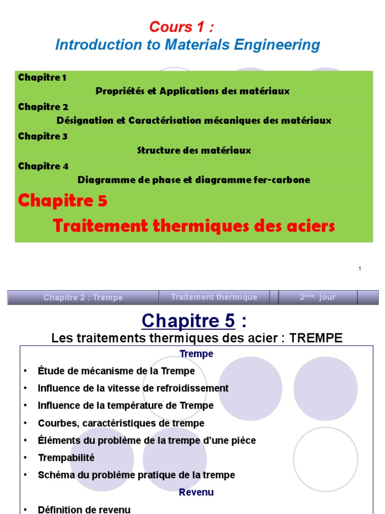 Traitements thermiques : Trempe et Revenu | PDF | Acier | Traitement ...
