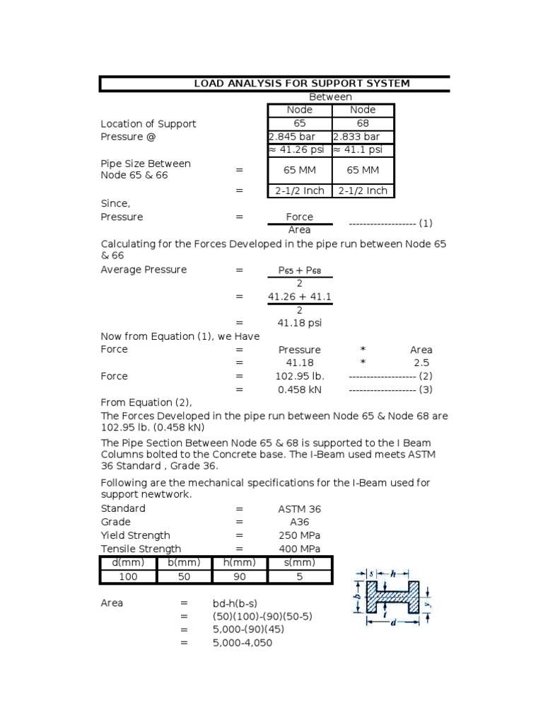 Load Analysis for Pipe Support System | PDF