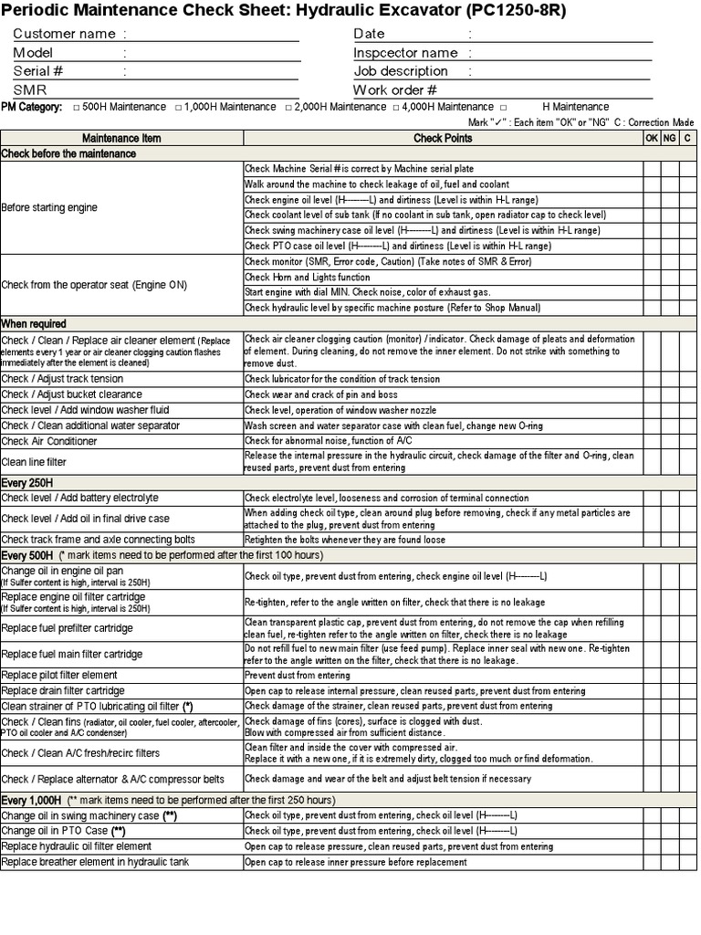 PM Check Sheet (PC1250-8,8R) | PDF | Electrical Connector | Gases