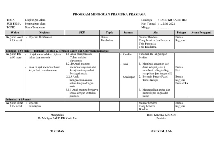 Program Mingguan Pramuka Prasiaga | PDF