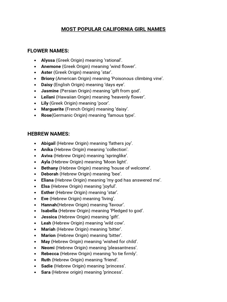 Most Popular California Girl Names | PDF | Poetry