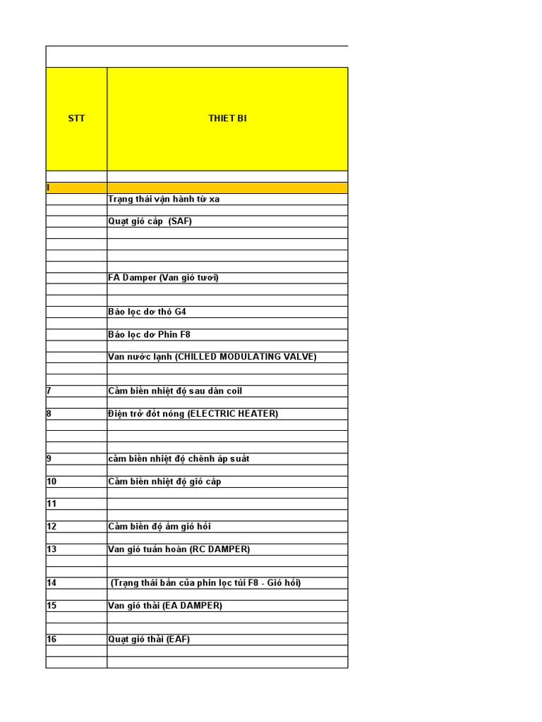 DDC List Có Price 23-3-2022 | PDF