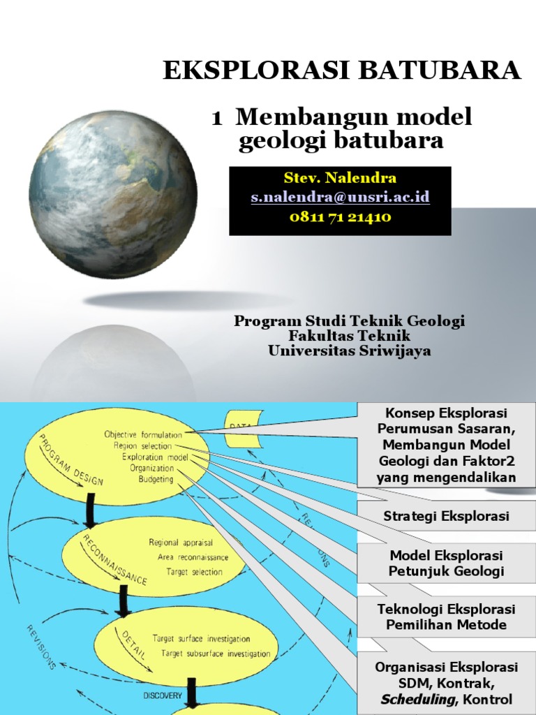 1 Membangun Model Geologi Batubara SN | PDF