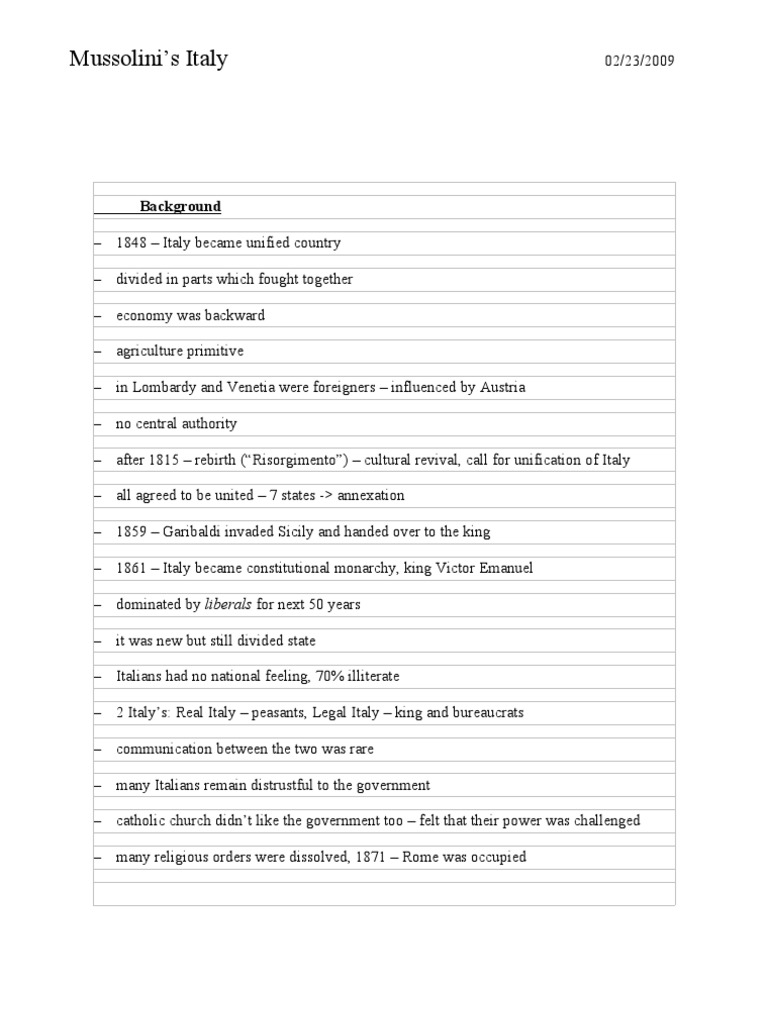 Rise of Fascism in Mussolini's Italy | PDF | Kingdom Of Italy | Benito ...