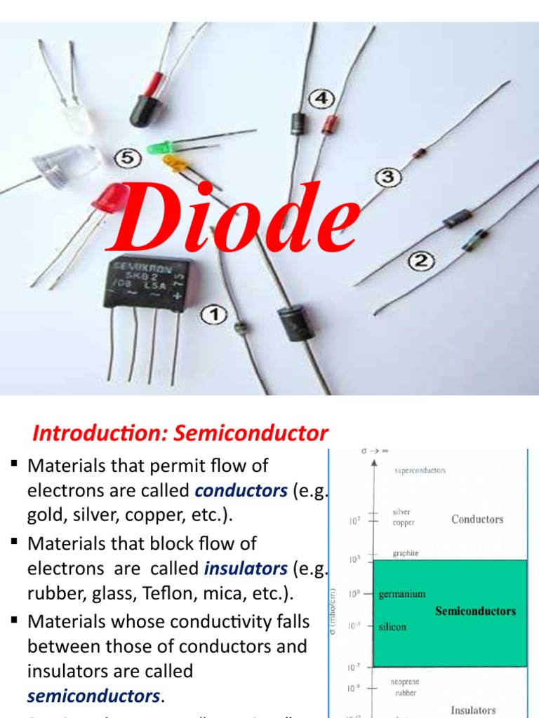 Diode | PDF | P–N Junction | Diode