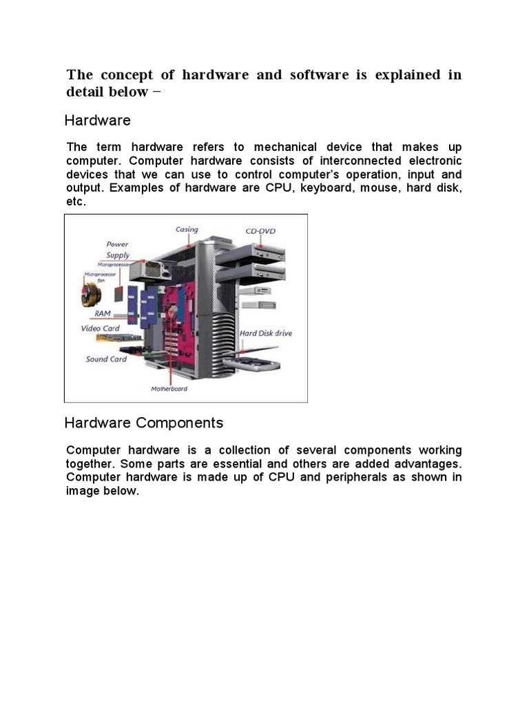 Understanding Hardware and Software Components | PDF | Software ...