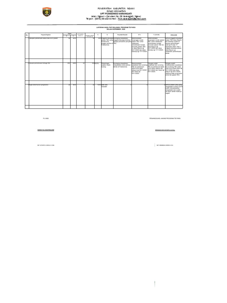 LHK Program TBC 2020 | PDF