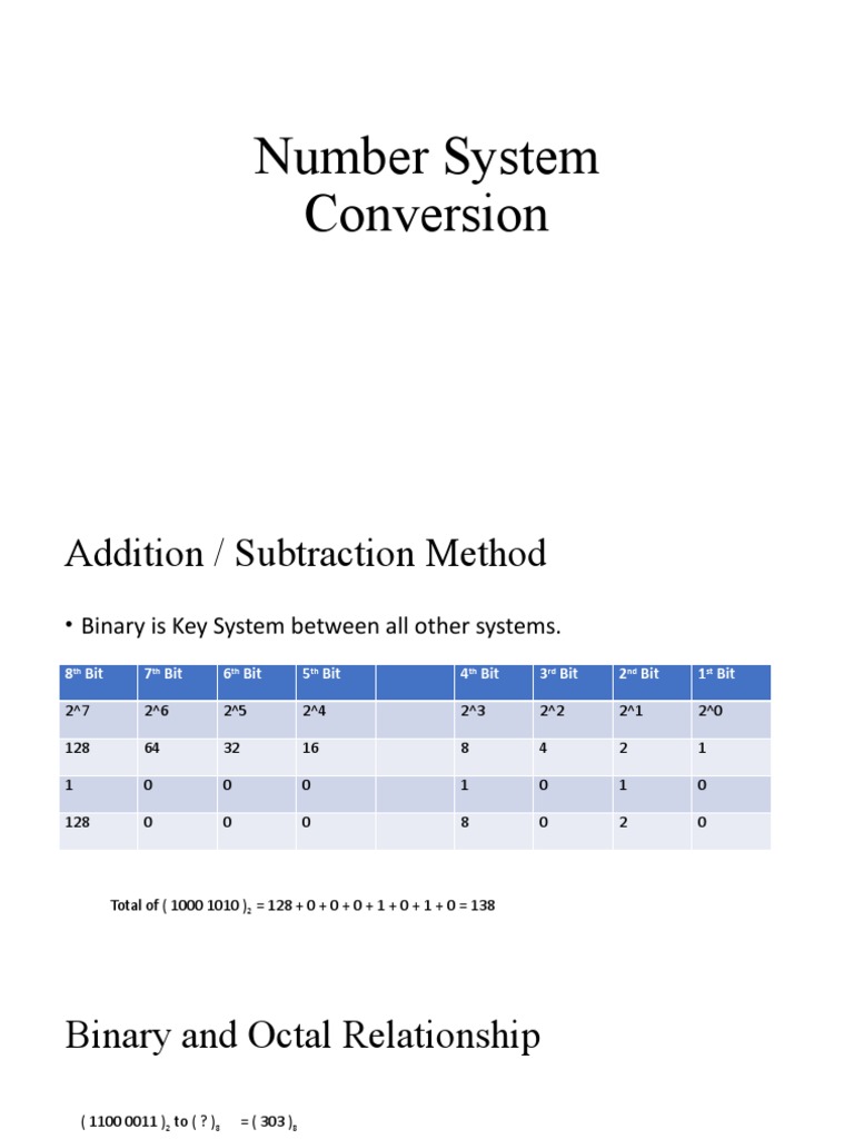 Number System Conversion | PDF