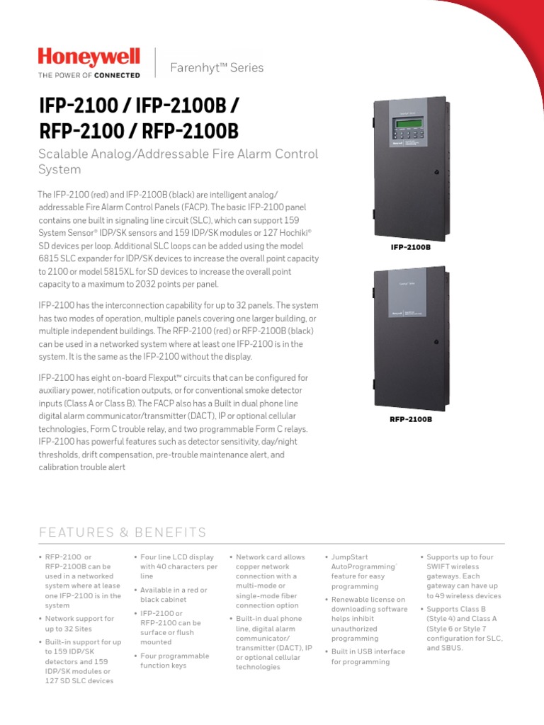 IFP-2100 / IFP-2100B / RFP-2100 / RFP-2100B: Scalable Analog ...