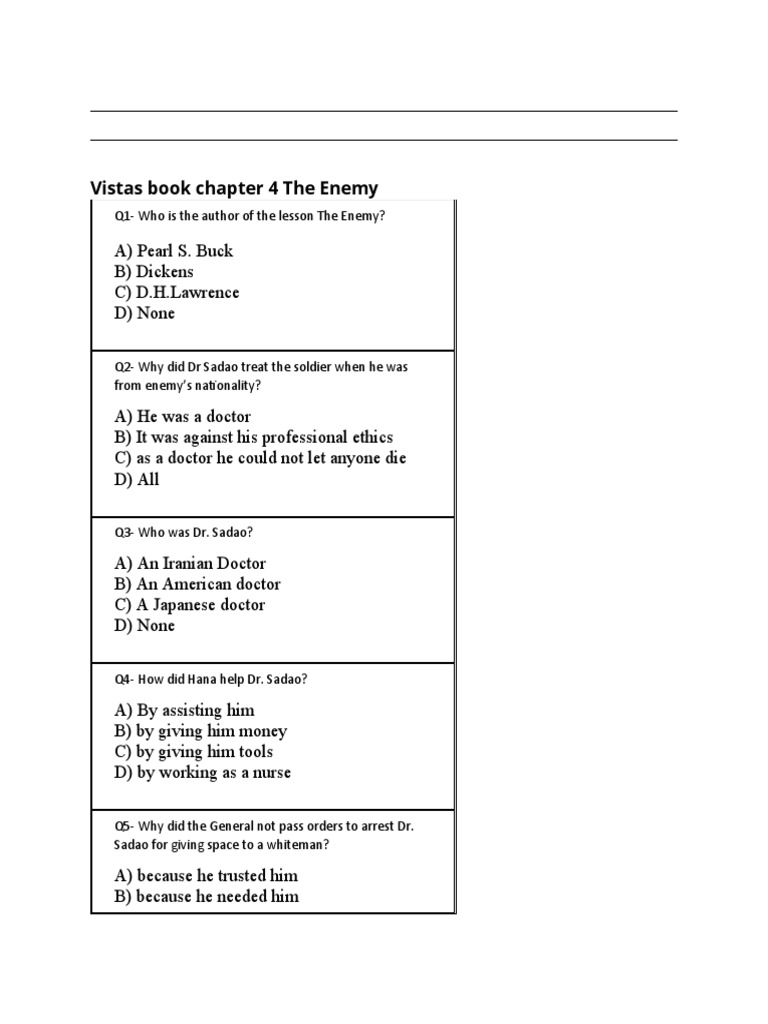 Vistas Book Chapter 4 The Enemy | PDF
