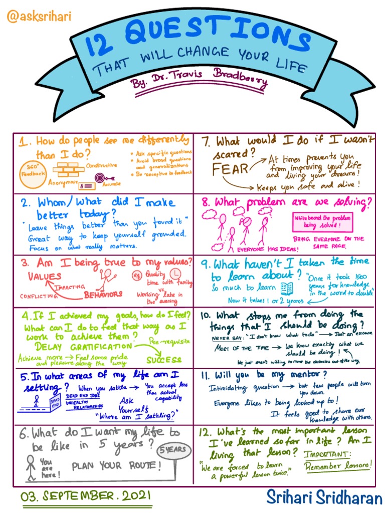 12 Questions That Will Change Your Life! | PDF | Behavior Modification ...