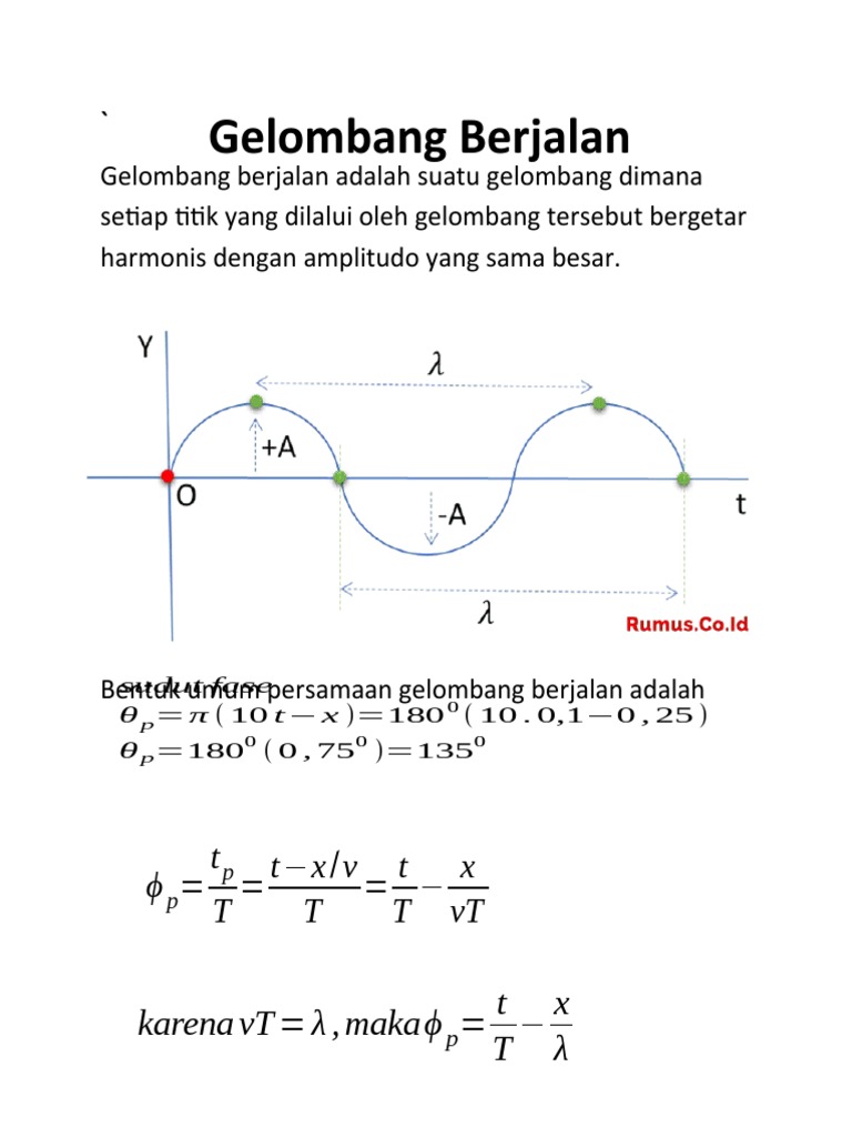 Gelombang Berjalan | PDF